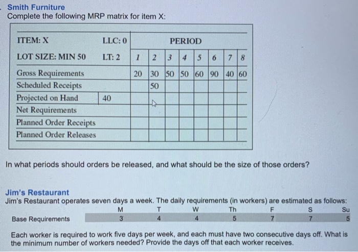 Solved Smith Furniture Complete the following MRP matrix for | Chegg.com