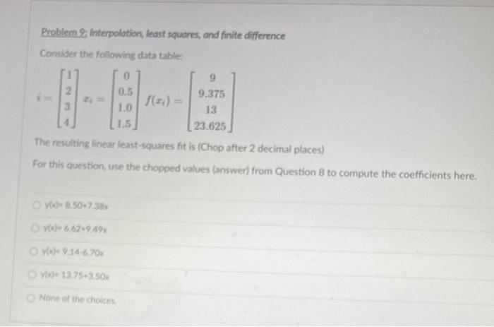 Solved Problem 2: Interpolation, least squares, and finite | Chegg.com