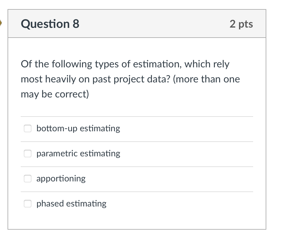Solved Question 82 ﻿ptsOf the following types of estimation, | Chegg.com