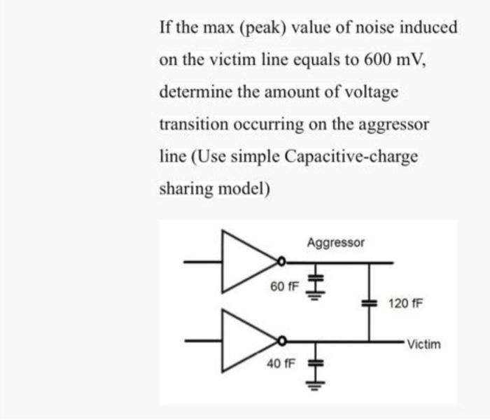 Solved If the max (peak) value of noise induced on the | Chegg.com
