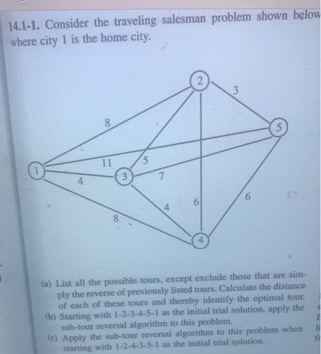 Solved 14.1-1. Consider the traveling salesman problem shown | Chegg.com