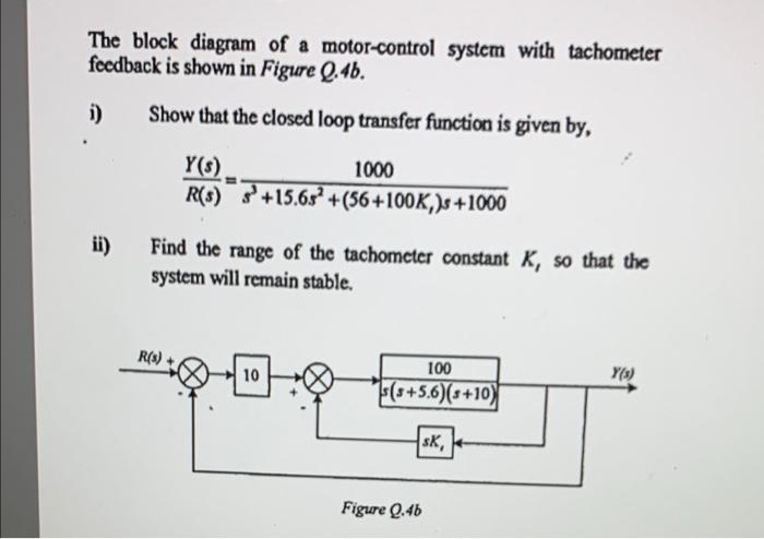 Solved The block diagram of a motor-control system with | Chegg.com