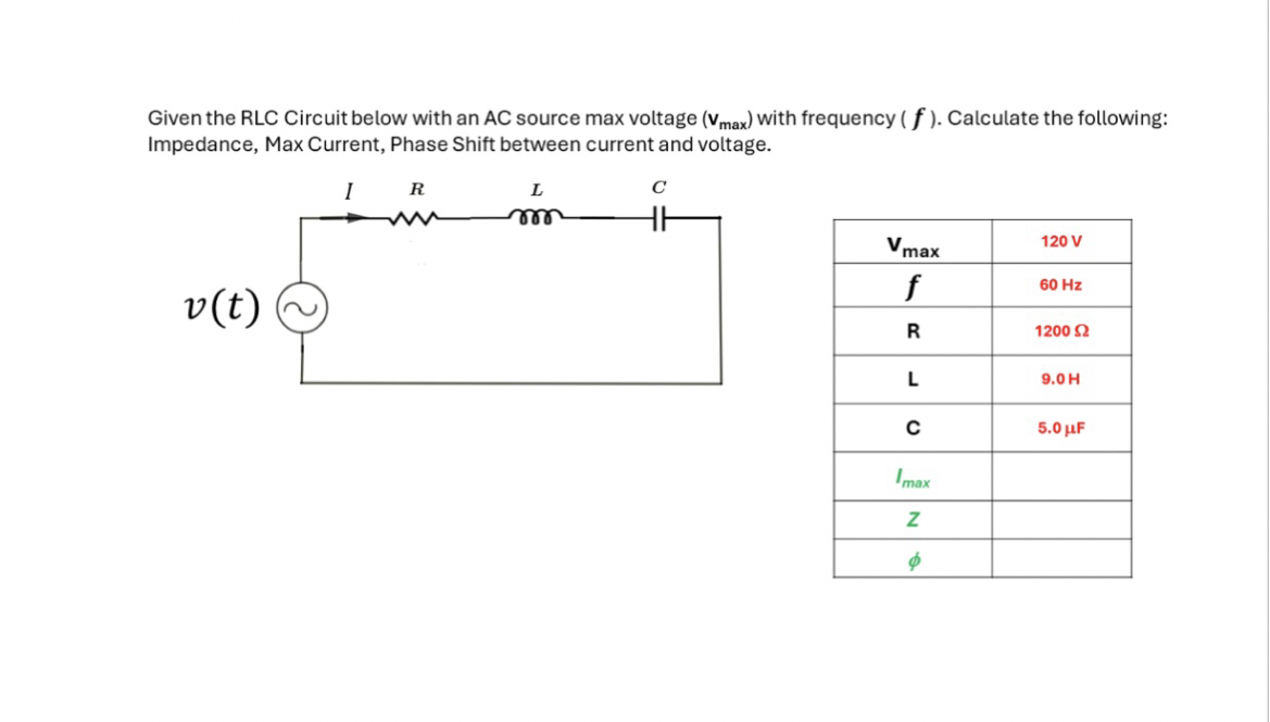 Solved Given the RLC Circuit below with an AC source max | Chegg.com