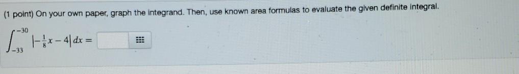Solved (1 point) On your own paper, graph the integrand. | Chegg.com