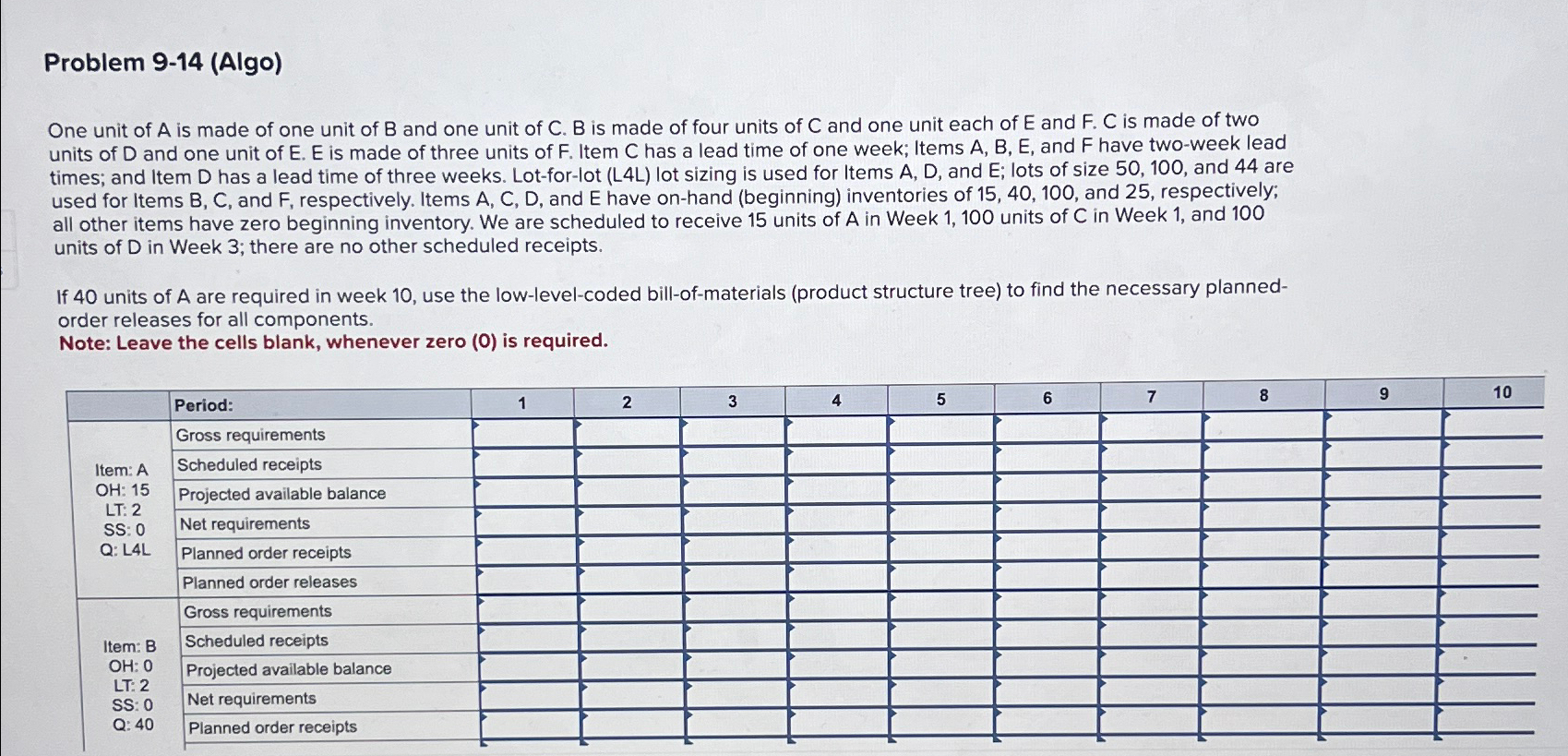 Solved Problem 9-14 (Algo)One unit of A ﻿is made of one unit | Chegg.com