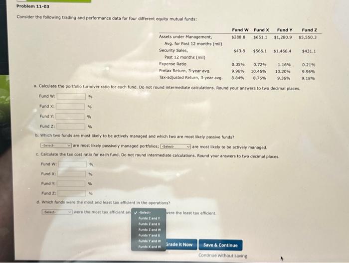 Solved Consider the following trading and performance data | Chegg.com