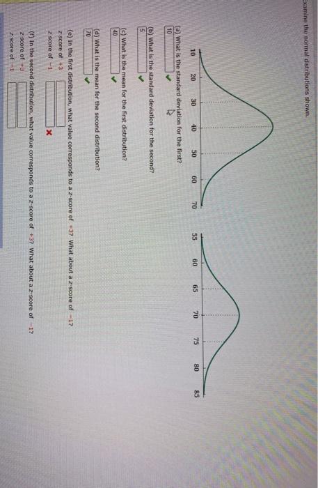 Solved Examine the normal distributions shown 10 20 30 50 40 | Chegg.com