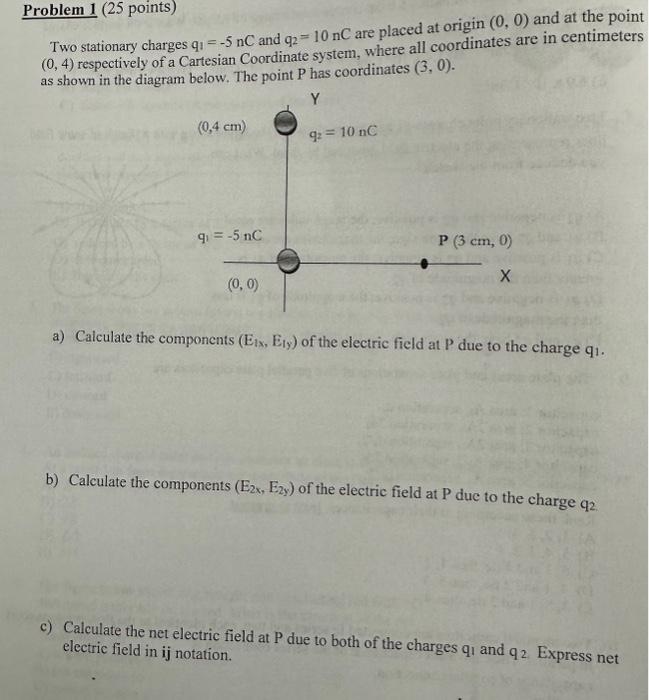 Solved Two stationary charges q1=−5nC and q2=10nC are placed | Chegg.com