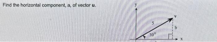 Solved Find the horizontal component, a, of vector u. | Chegg.com