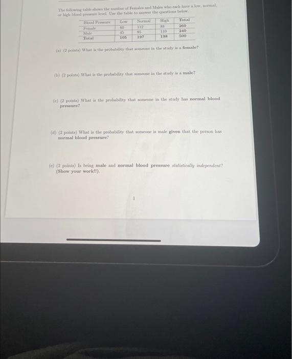 Solved (b) 2 pointe) What in the probability that moneobe in | Chegg.com