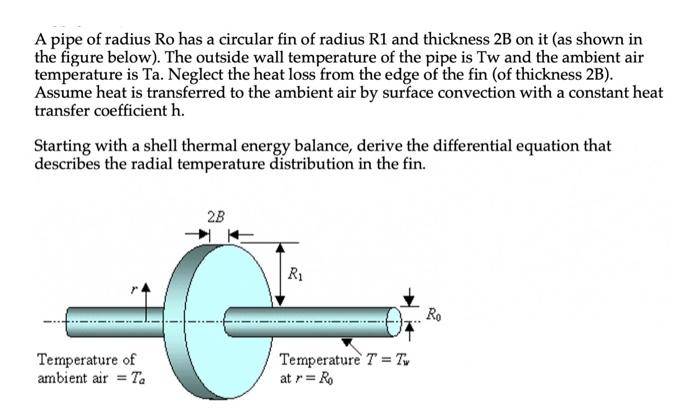 Solved A pipe of radius Ro has a circular fin of radius R1 | Chegg.com