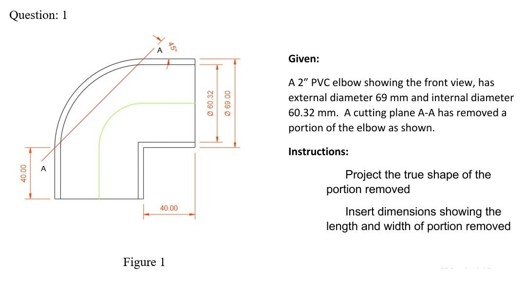 Question: 1 Given: A 2" PVC elbow showing the front | Chegg.com