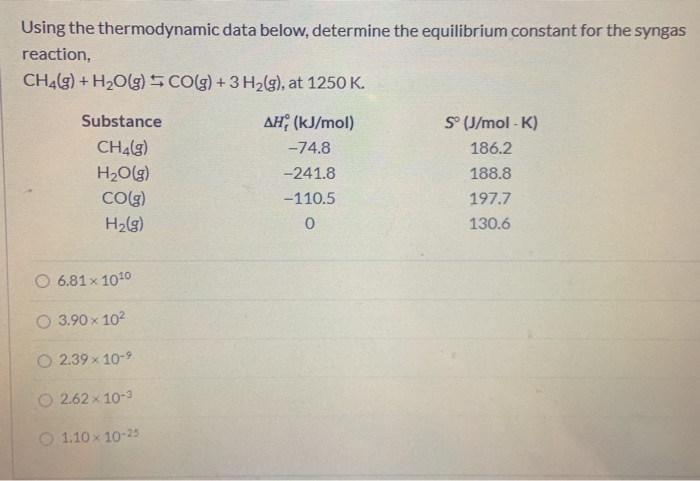 Solved Using the thermodynamic data below, determine the | Chegg.com