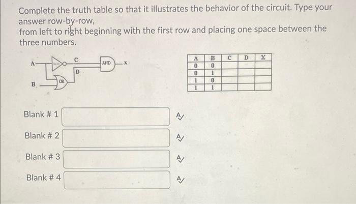 Solved Complete the truth table so that it illustrates the | Chegg.com