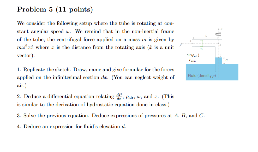 Problem 5 (11 ﻿points)We ﻿consider the following | Chegg.com
