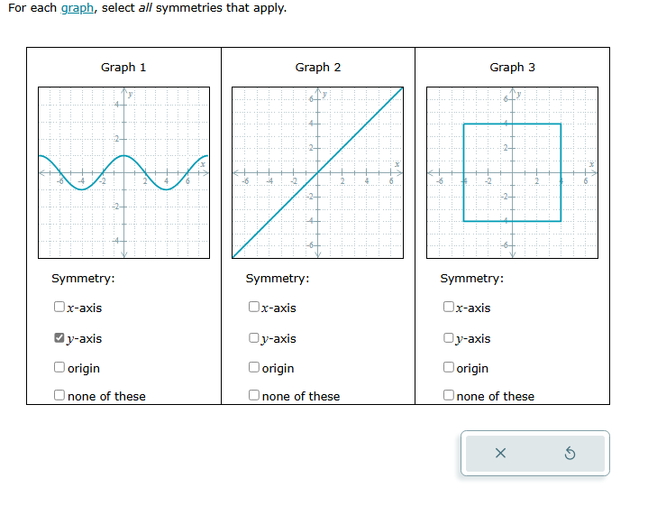 Solved For each graph, select all symmetries that | Chegg.com