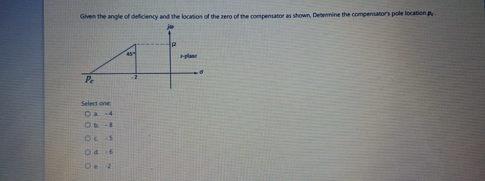 Solved Given the angle of deficiency and the location of the | Chegg.com