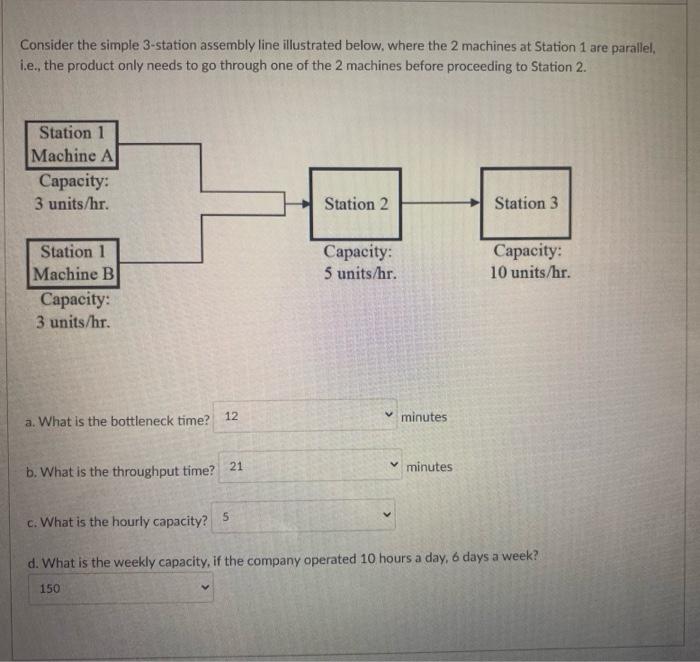 Solved Consider the simple 3-station assembly line | Chegg.com