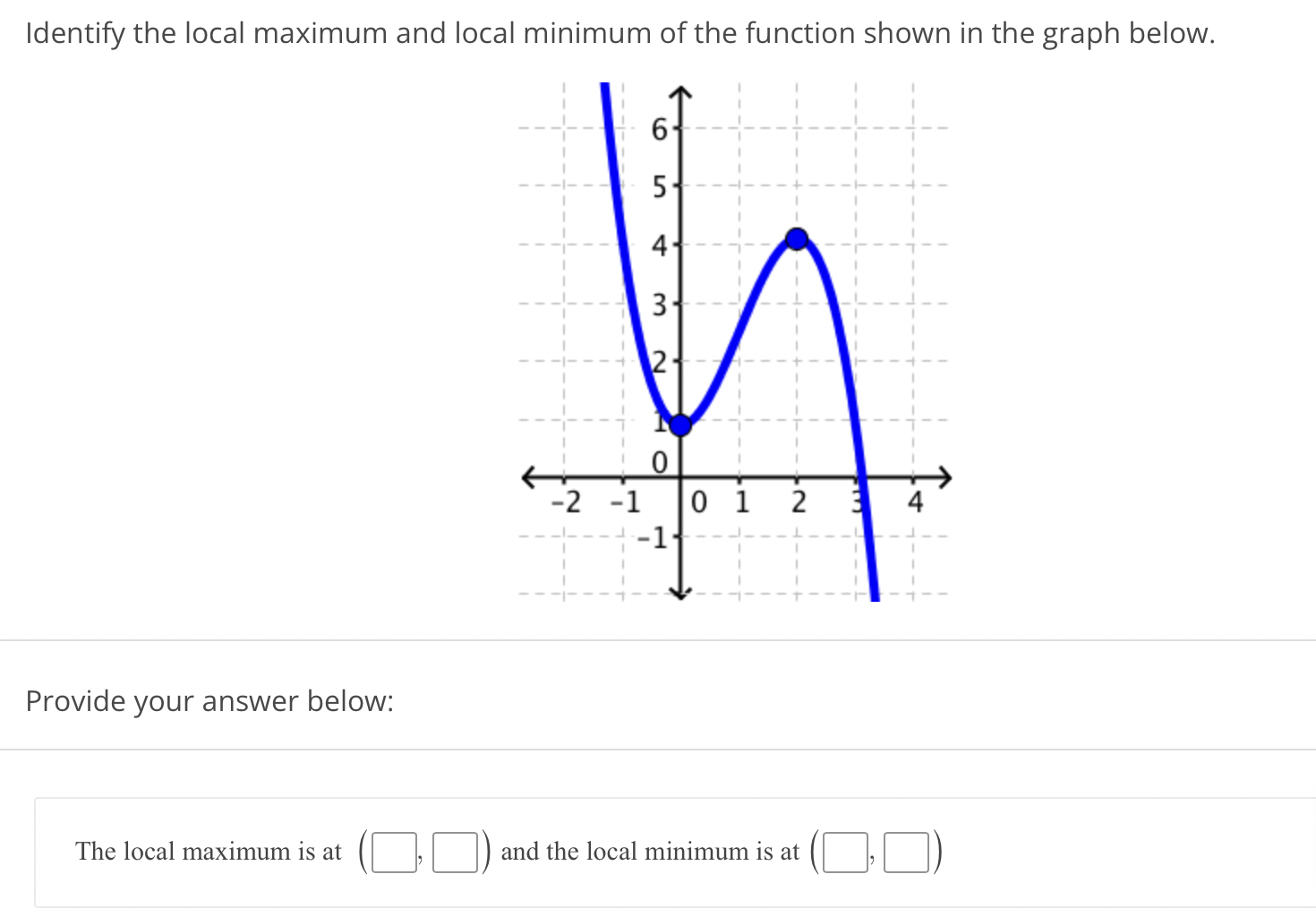Solved Identify the local maximum and local minimum of the | Chegg.com