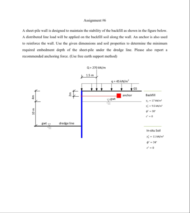 Assignment #6A sheet-pile wall is designed to | Chegg.com