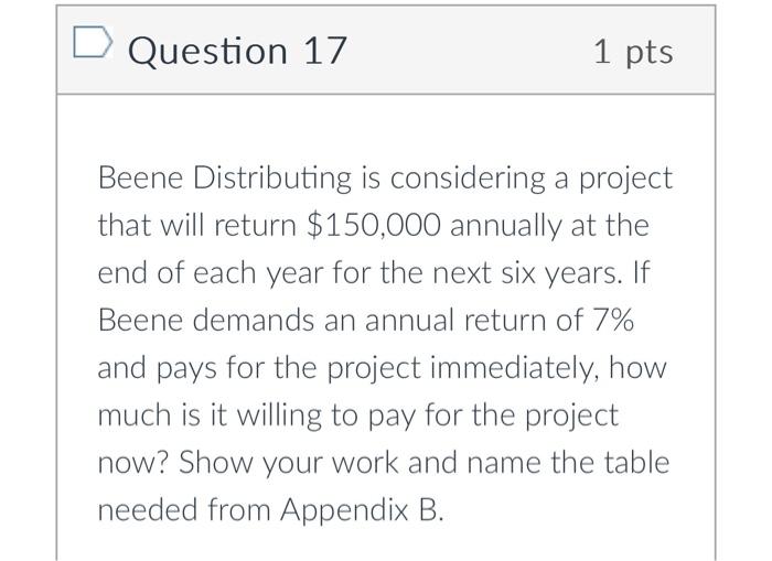 Solved Beene Distributing is considering a project that will | Chegg.com