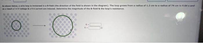 As shown below, a wire top is immersed in a B-field | Chegg.com
