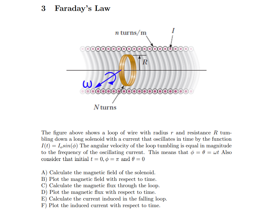 Solved by an EXPERT 3 ﻿Faraday's LawThe figure above shows a loop of | Chegg.com