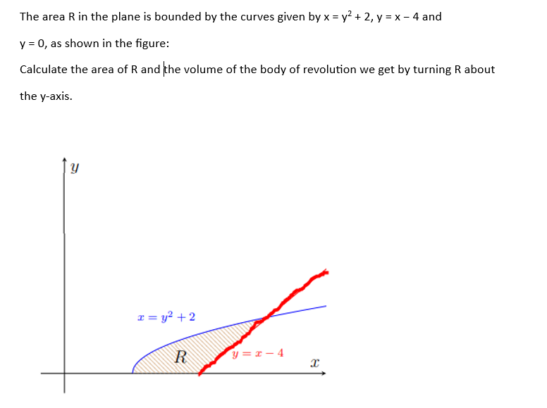Solved Please, with handwritten solution and step by step | Chegg.com