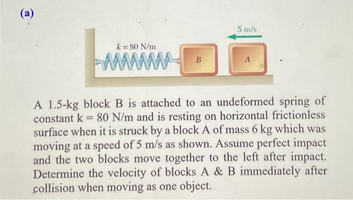 Solved (a) A 1.5−kg block B is attached to an undeformed | Chegg.com