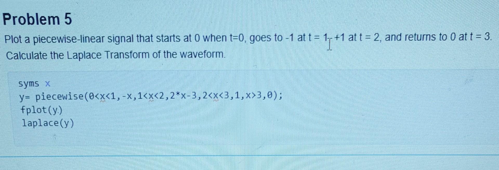 Solved Problem 6 Give the laplace transform of the waveform | Chegg.com