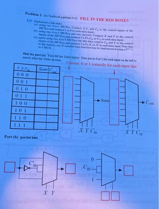 Solved Problem 2. Do Texbook popblem 9-21 FILL IN THE RED | Chegg.com