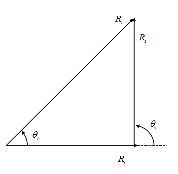 Solved: Chapter 4 Problem 11P Solution | Mechanics Of Machines 2nd ...