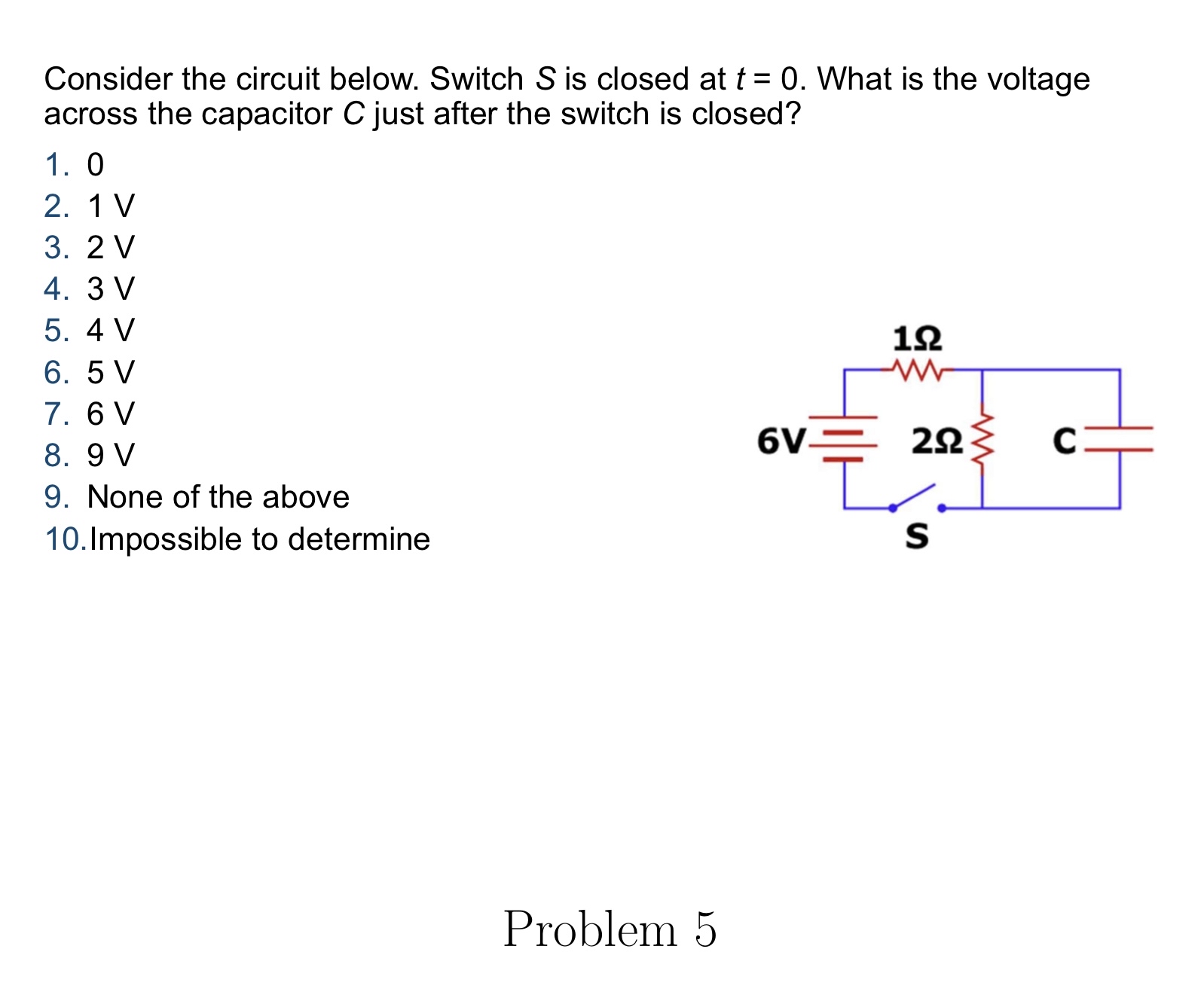 Solved Consider the circuit below. Switch S ﻿is closed at | Chegg.com