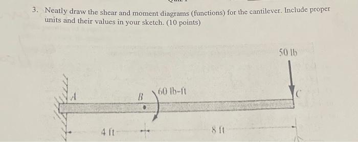 Solved 3. Neatly draw the shear and moment diagrams | Chegg.com