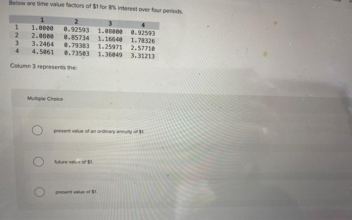 Solved Below are time value factors of $1 for 8% interest | Chegg.com