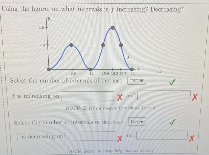 Solved Using the figure, on what intervals is f increasing? | Chegg.com