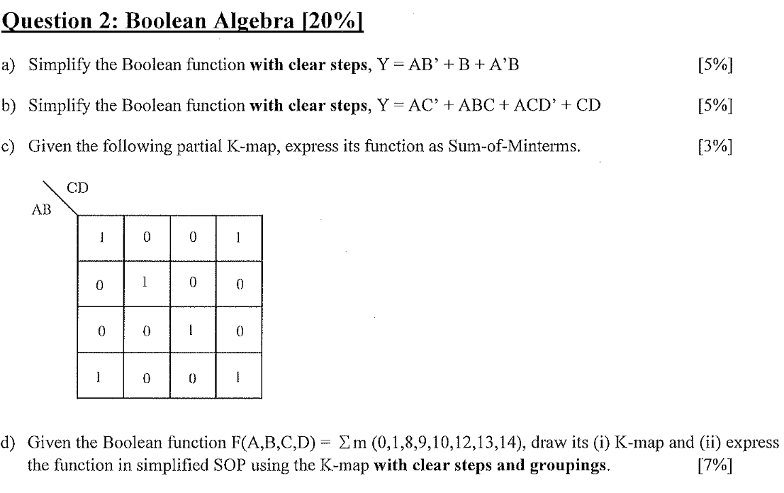 Solved Question 2: Boolean Algebra [20%]a) ﻿Simplify the | Chegg.com
