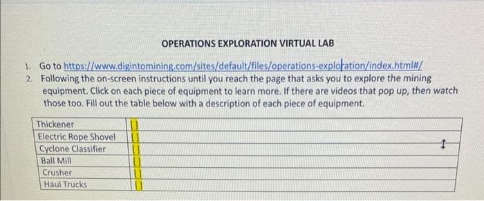 Solved OPERATIONS EXPLORATION VIRTUAL LAB Go to | Chegg.com