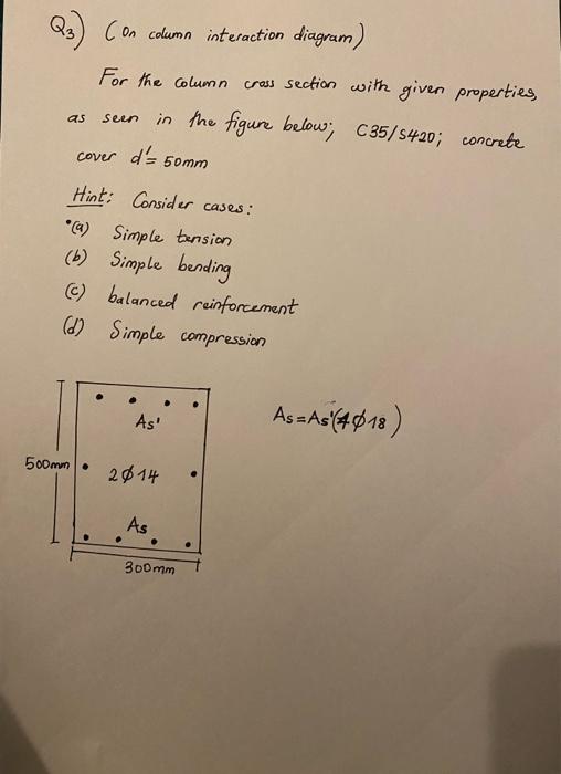 Solved Q3) (on column interaction diagram) For the column | Chegg.com