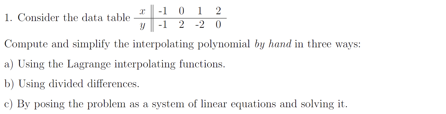 Solved Consider the data table | Chegg.com
