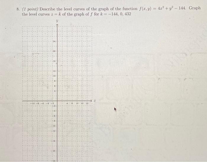 Solved 8. (1 point) Describe the level curves of the graph | Chegg.com