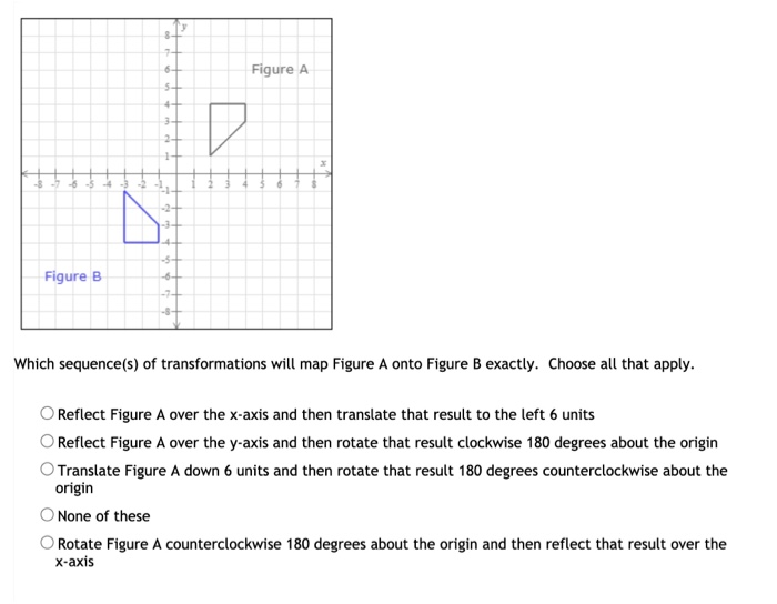 Solved y 64 5 Figure A 4- 3+ 2- 1+ o -3- 4 Figure B -5 -6 -7 | Chegg.com