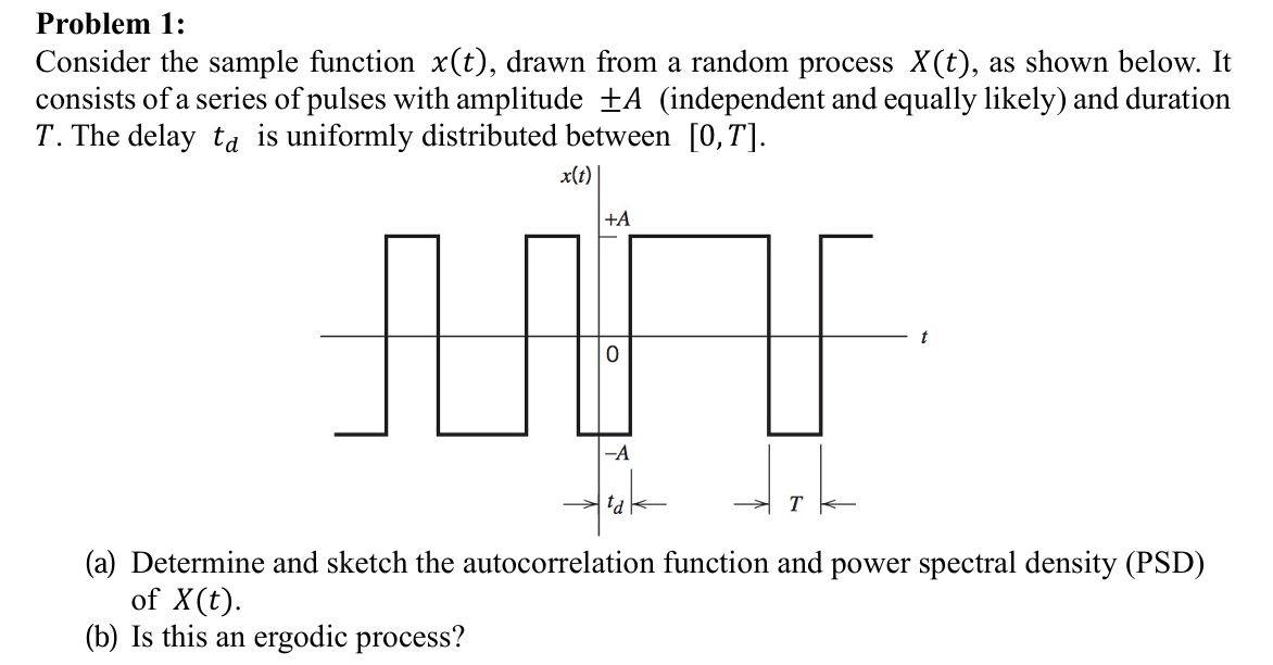 Solved Consider the sample function x(t), ﻿drawn from a | Chegg.com