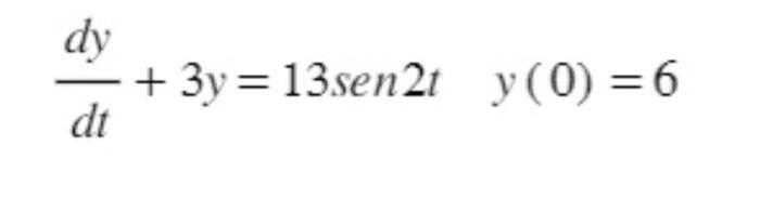 Solved Using Laplace transform methods, find the solution | Chegg.com