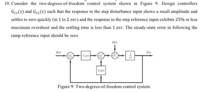 10. Consider the two-degrees-of-freedom control | Chegg.com
