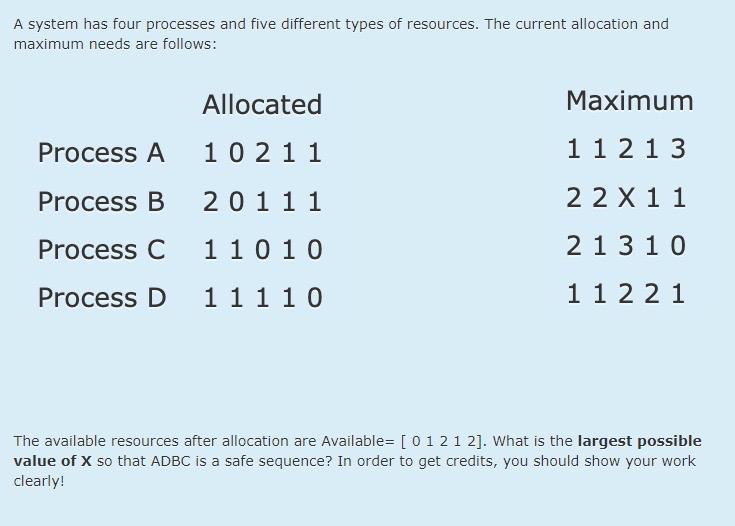 Solved A system has four processes and five different types | Chegg.com