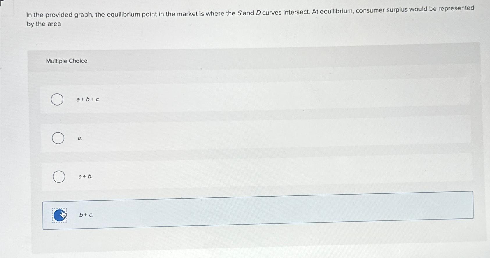 Solved In the provided graph, the equilibrium point in the | Chegg.com