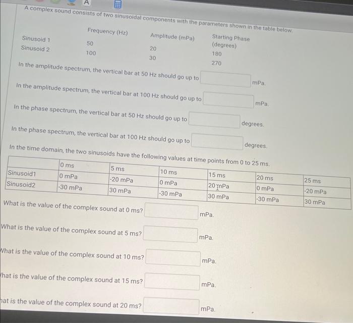 Solved A complex sound consists of two sinusoidal components | Chegg.com