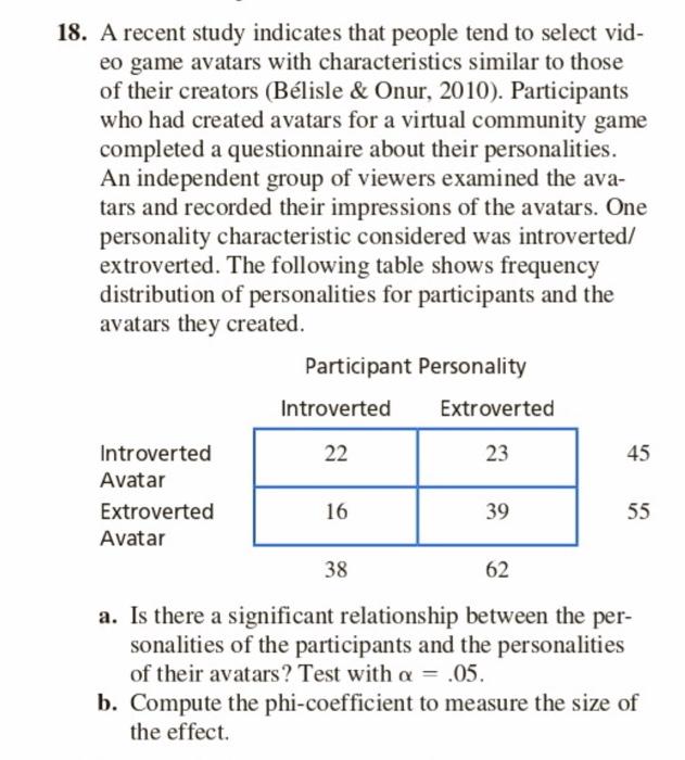 Solved 4. Complete problem 18 in chapter 15 Problems (see | Chegg.com