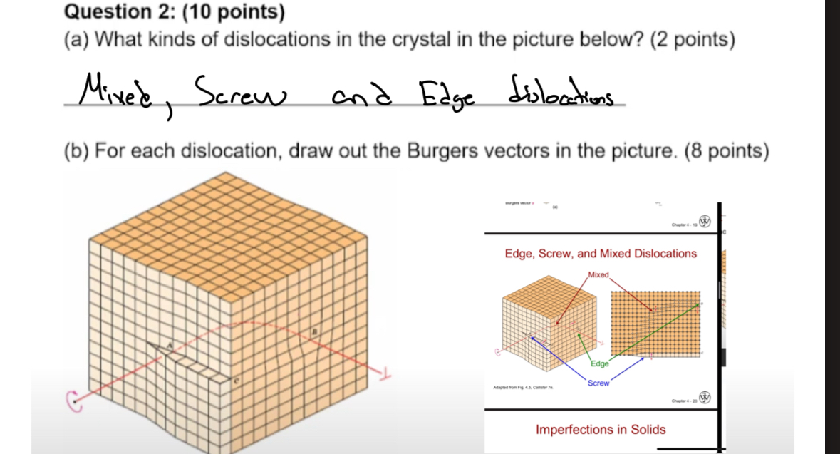 Solved Question 2: (10 ﻿points)(a) ﻿What kinds of | Chegg.com